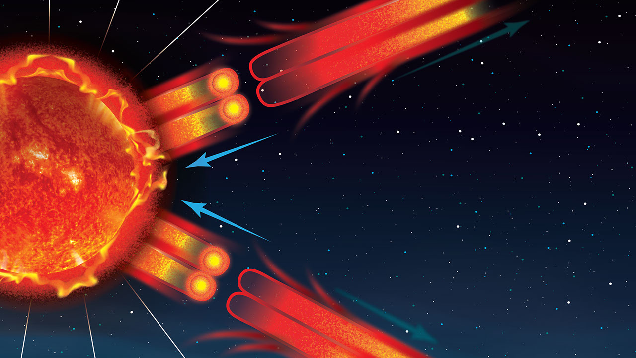 Nasa S Parker Solar Probe Spies Solar Wind U Turn Nasa Science